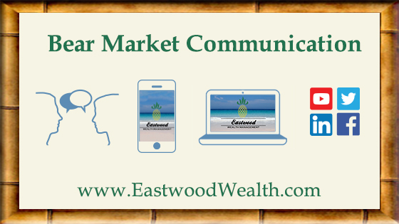 3.15.20 Bear Market Communication